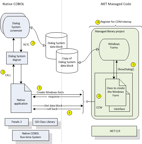 Sample: Windows Forms Replacing Dialog System Dialogs